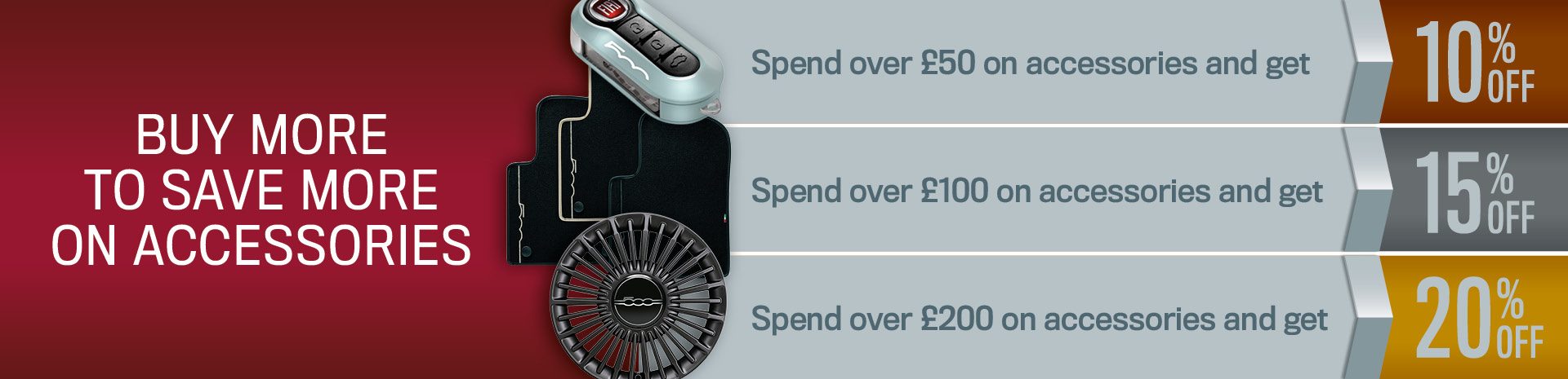 Mopar - the Best Care for your Fiat Car | Fiat UK