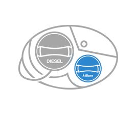 Maintenance Fiat – AdBlue® | Mopar UK